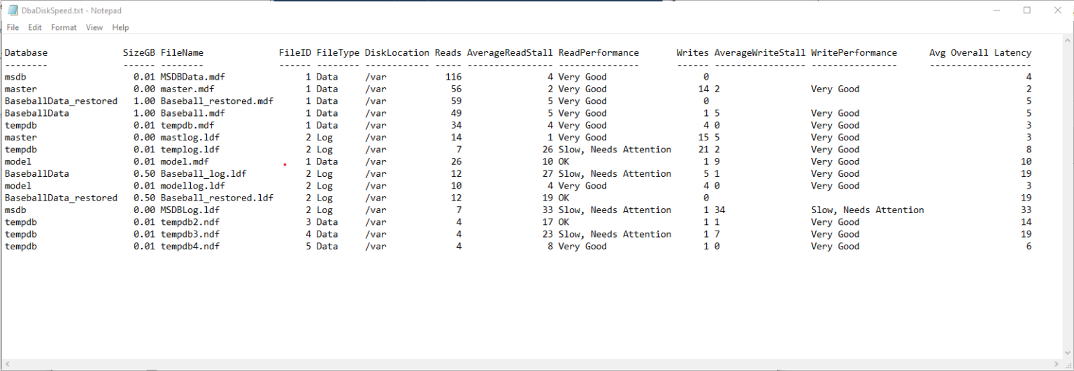 Identifying Sql Server Disk Latency The Sero Group